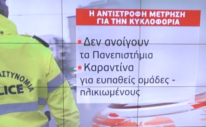 Εν αναμονή για το εάν θα ανοίξουν ή όχι τα Πανεπιστήμια