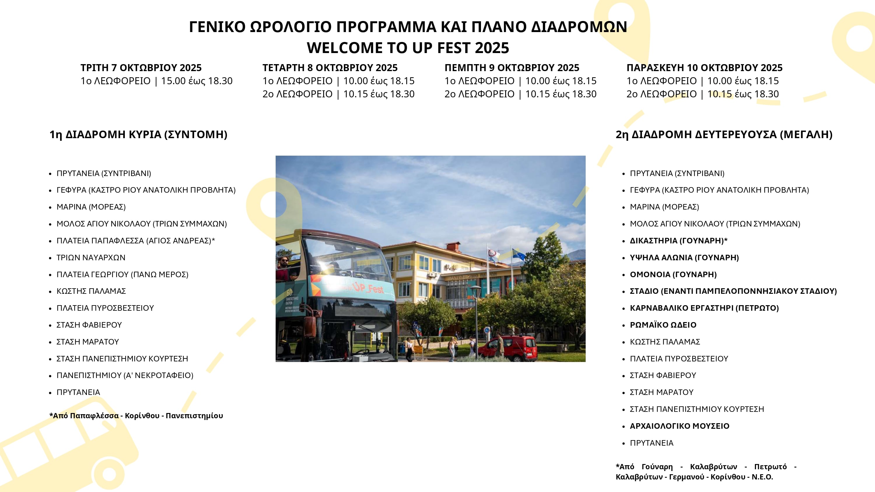Magic Bus Patras Tour για τους φοιτητές της Πάτρας / Οι διαδρομές ...