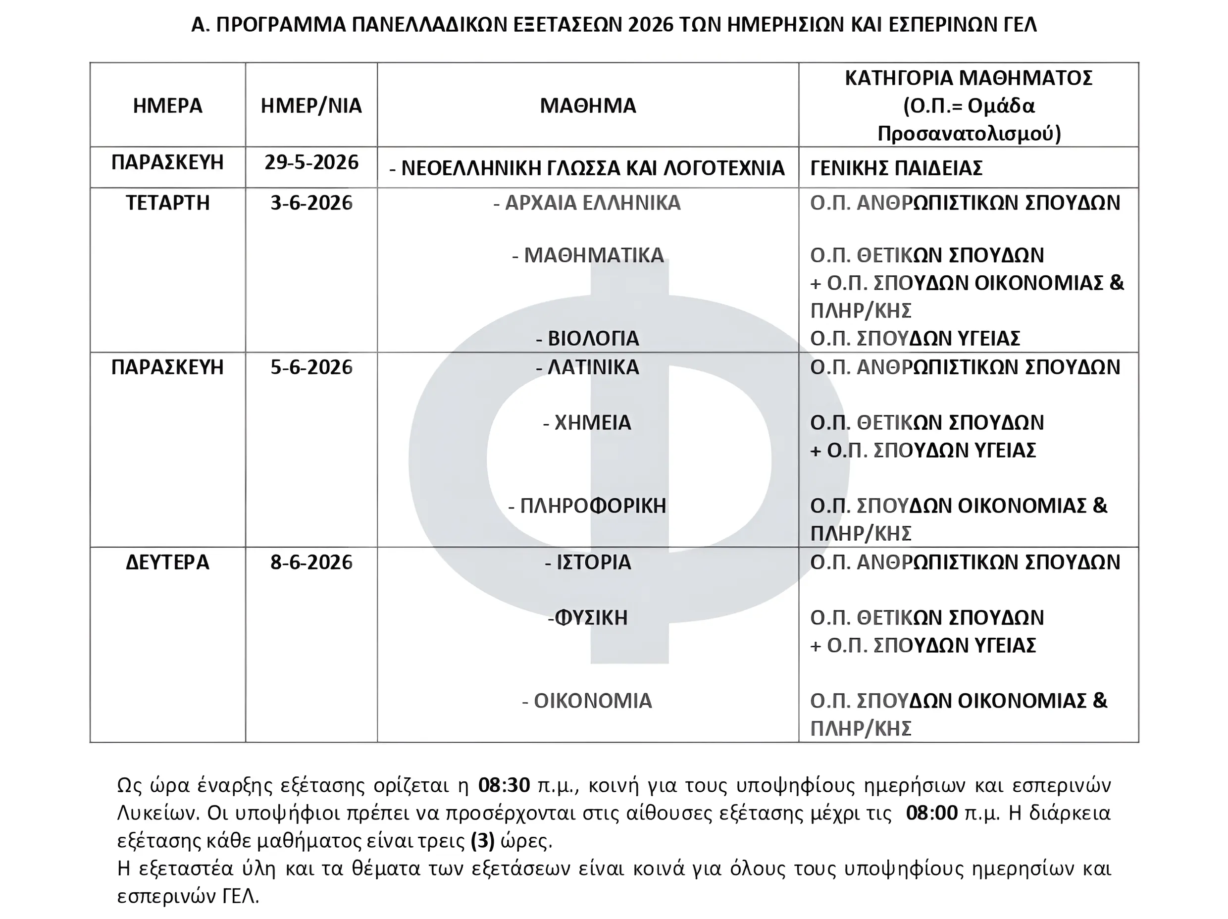 Βγήκε το επίσημο Πρόγραμμα των Πανελλαδικών 2026 / ΗΜΕΡΟΜΗΝΙΕΣ ανά μάθημα