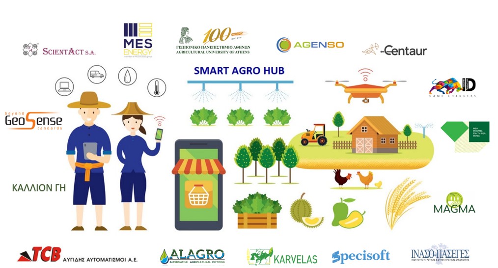 ΓΠΑ: Ίδρυση και λειτουργία του Smart Agro Hub