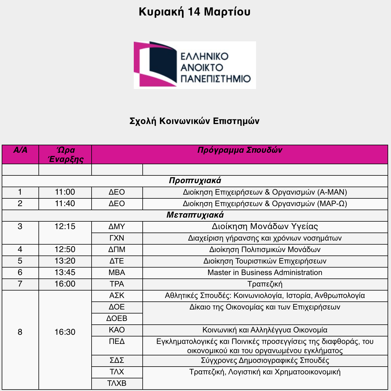 ΕΑΠ: 6.103 φοιτητές παίρνουν πτυχίο - Μέσω live streaming οι ορκωμοσίες